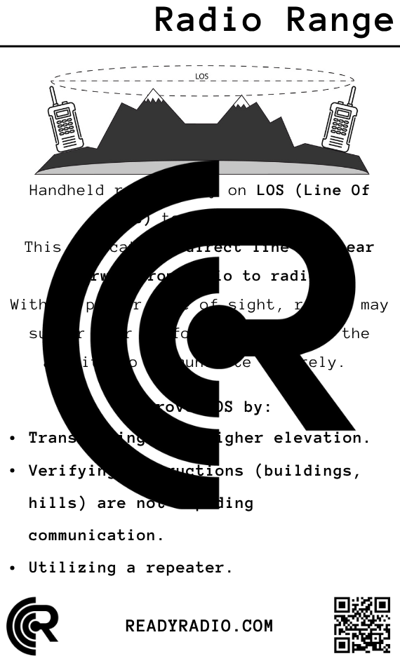 Ready Radio™ Comms Cards – Waterproof GMRS, HAM & Prepper Reference Guide