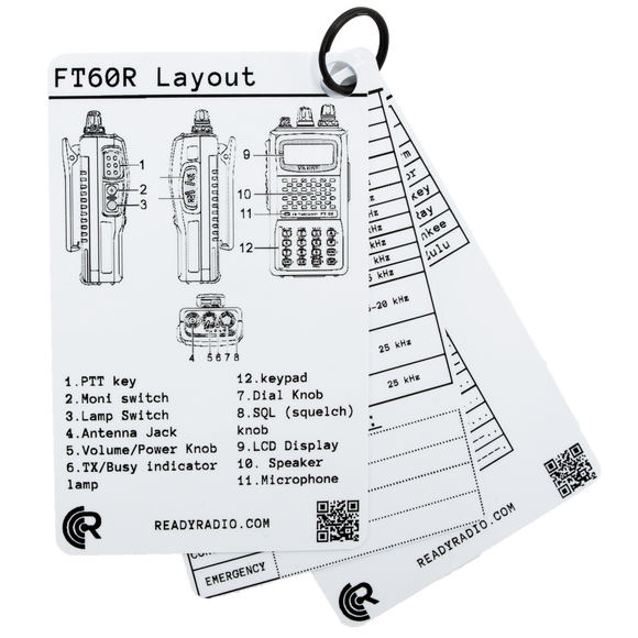 Ready Radio™ Comms Cards – Waterproof GMRS, HAM & Prepper Reference Guide