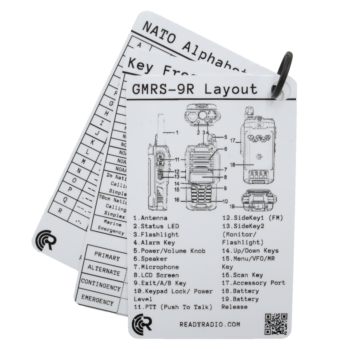 Ready Radio™ Comms Cards – Waterproof GMRS, HAM & Prepper Reference Guide