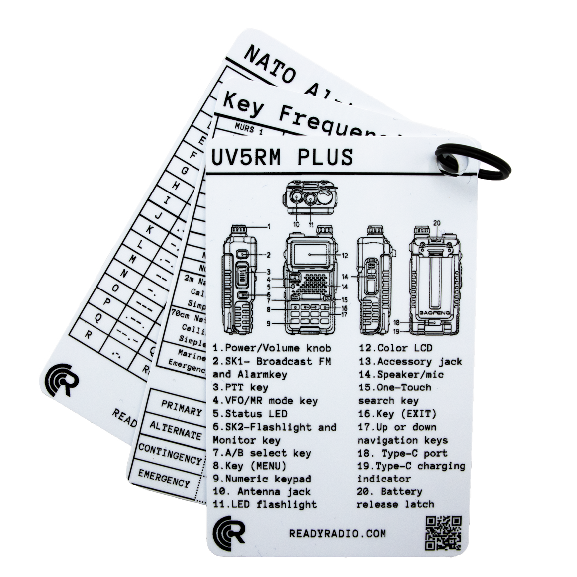 Ready Radio™ Comms Cards – Waterproof GMRS, HAM & Prepper Reference Guide