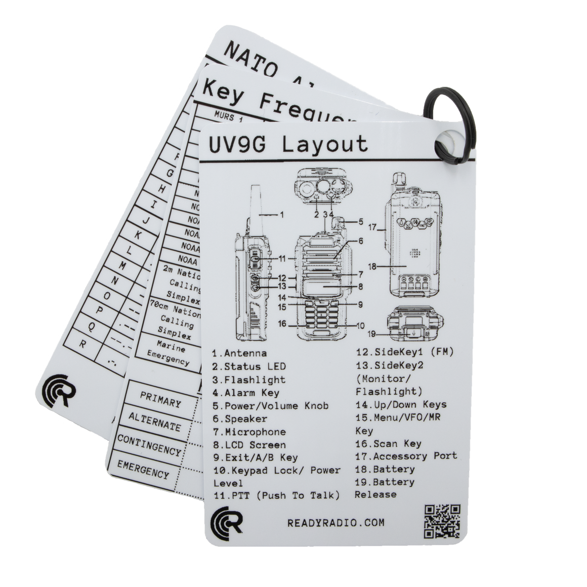 Ready Radio™ Comms Cards – Waterproof GMRS, HAM & Prepper Reference Guide