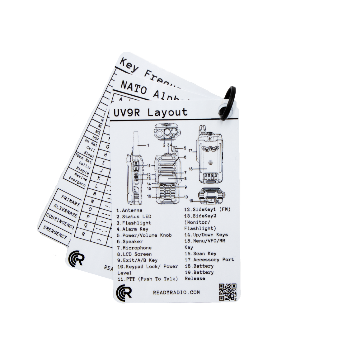 Ready Radio™ Comms Cards – Waterproof GMRS, HAM & Prepper Reference Guide