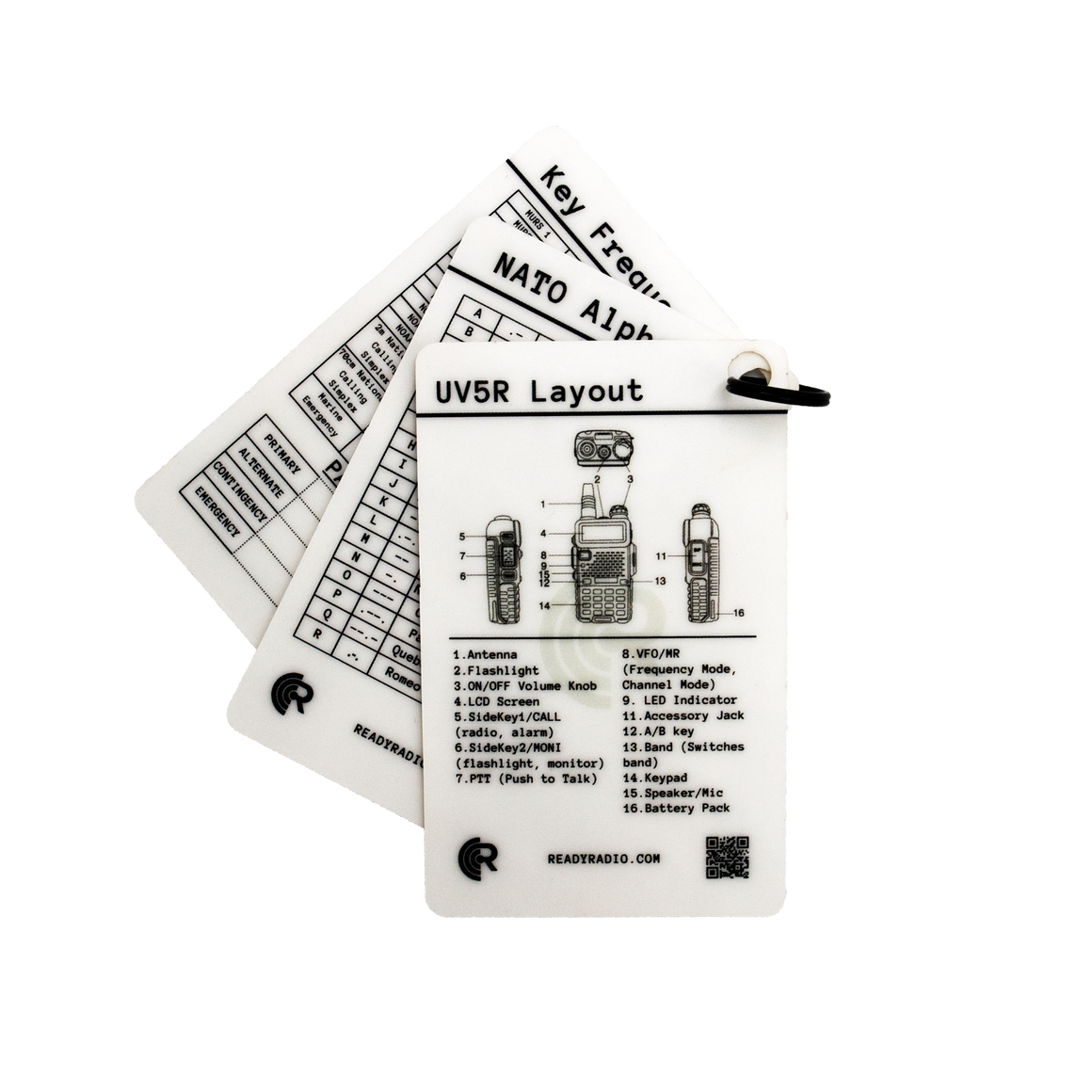Ready Radio™ Comms Cards – Waterproof GMRS, HAM & Prepper Reference Guide