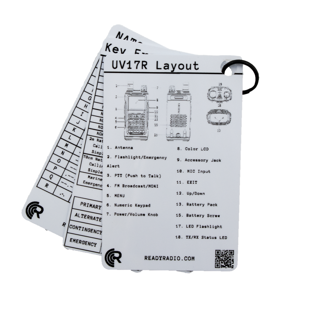 Ready Radio™ Comms Cards – Waterproof GMRS, HAM & Prepper Reference Guide